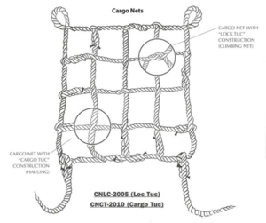 Climbing and Cargo Nets - part of the Gangway Nets' family